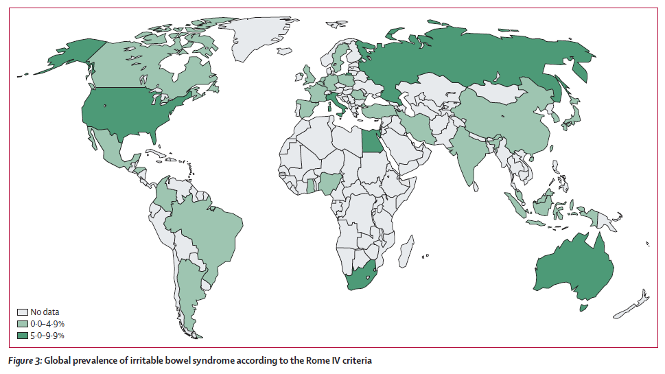 Epidemiology of irritable bowel syndrome - Dr. Schär Institute